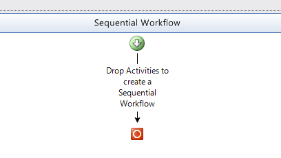 Creating the Workflow
